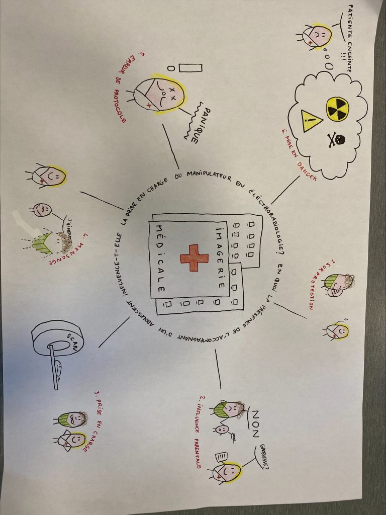 Les élèves d'Imagerie médicale se sont essayés à la vulgarisation ...